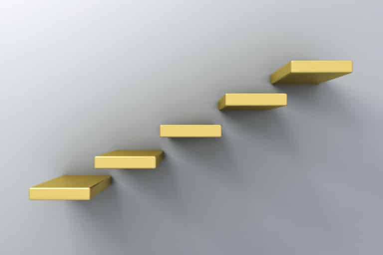 5 Steps to Starting a Gold IRA – Goldco